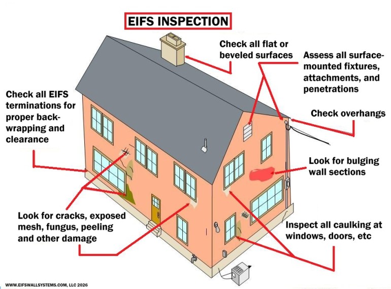 EIFS Failure Signs in Hampton Roads | Norfolk, Virginia Beach VA ...
